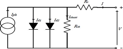 Figure 1 From Enhancing The Performances Of Pv Array Configurations