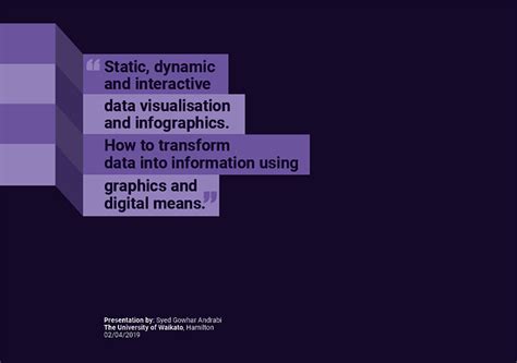 Pdf Static Dynamic And Interactive Data Visualisation And