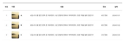 css 테이블 요소 모바일 반응형으로 만들기📊