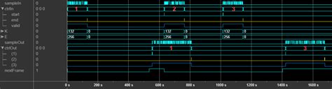 Streaming Sample Interface MATLAB Simulink