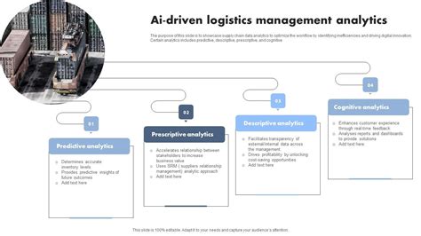 Ai Driven Logistics Management Analytics Professional Pdf