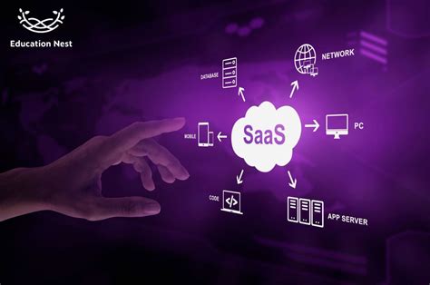 what is salesforce the ultimate tutorial for beginners