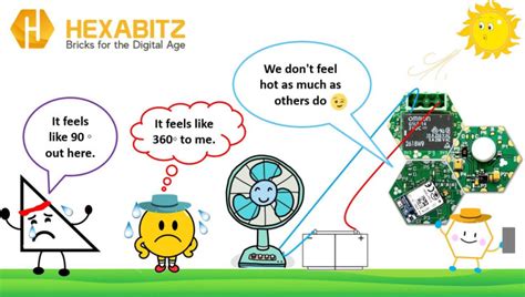 Make Simple Raspberry Pi Weather Station With Hexabitz
