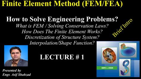 Asif Shahzad On Linkedin Brief Intro Of Finite Element Method Video Will Be Available Soon