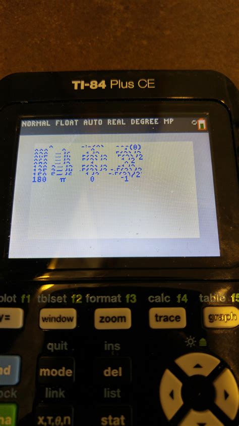 ti 84 ce program display is layered r ti calculators