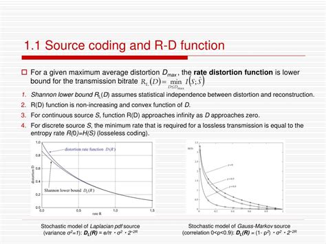 Ppt Operational Rate Distortion Information Theory In Optimization Of