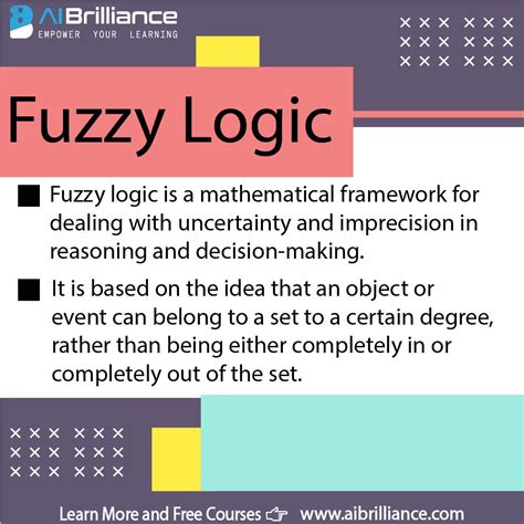 Fuzzylogic Ai Mathematics Decisionmaking Aibrilliance Aibrilliance