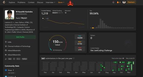 kaushik kavindra m on linkedin hey connections i ve reached my next significant milestone on