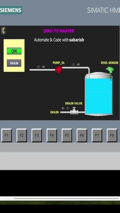 Free Plc Program Training For Beginners Automation Education Controlsystems Plcprogramming