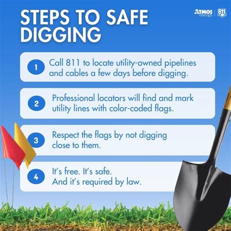 Atmos Energy Promotes 811 Call Before You Dig Day For Safety