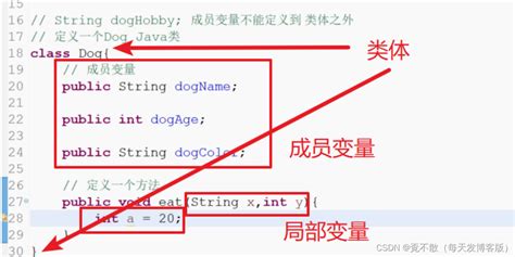 Java核心基础之面向对象编程java3编写学生类输出学生相关信息编写教员类输出教员相关信息 。 1为学生类 Csdn博客