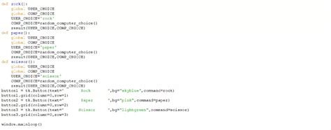 Tkinter A Helpful Illustrated Guide With 3 Projects Artofit