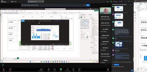 Wan Nur Izzah Wan Adnan On Linkedin Powerbi Learningjourney Aideabig Dashboarddesign