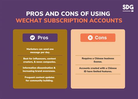 Wechat Service Account Vs Subscription Account Pros And Cons