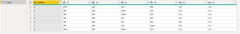 Solved How To Create Measures That Function Across Multip