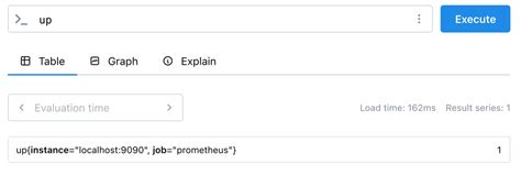 Programming For Beginners Start Prometheus By Supplying A Config File