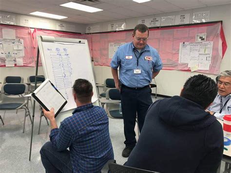 Quick Response Quality Control Qrqc Training