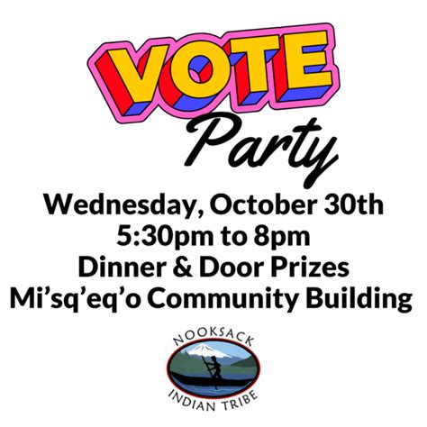 Home Nooksack Indian Tribe