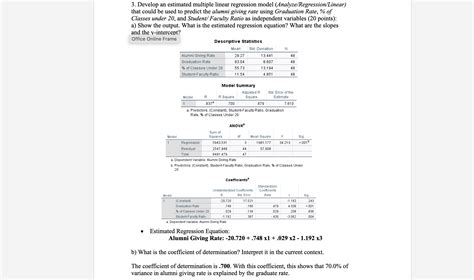 Solved From The Multiple Regression Model In Question 3