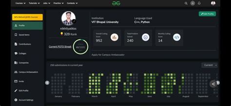 Nikhil Yadav On Linkedin Dsa Coding Geeksforgeeks Milestone