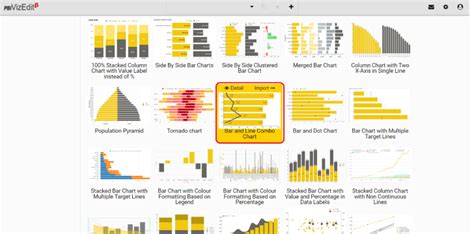 create bar and line combo chart for power bi pbi vizedit
