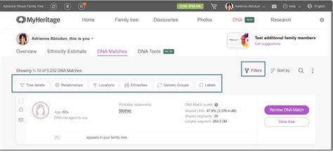 Part 1 Navigating Myheritage Dna Matches And Tools Legacy Tree