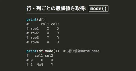 pandasで行列ごとの最頻値を取得するmode note nkmk me