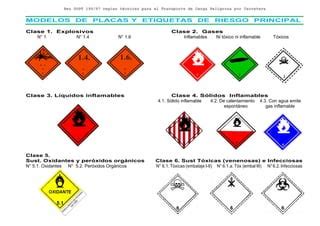 Manual De Transporte De Carga Peligrosa Pdf