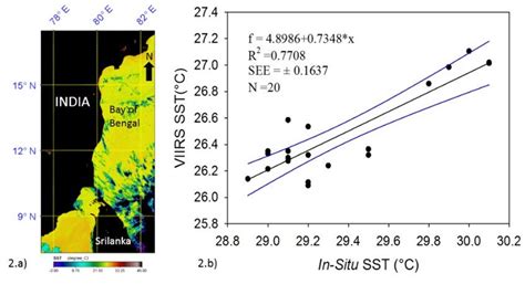 a snpp viirs derived 3 rd february 2018 image of sst b regression