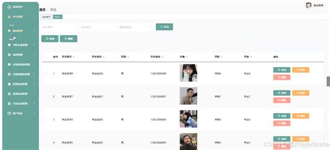 计算机毕业设计之基于java的计算机专业上机管理 Csdn博客