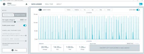 Ppk2 Test Peak Current Inaccuracy Nordic Qanda Nordic Devzone