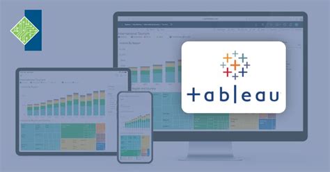 The Computer Workshop Inc On Linkedin Data Visualization