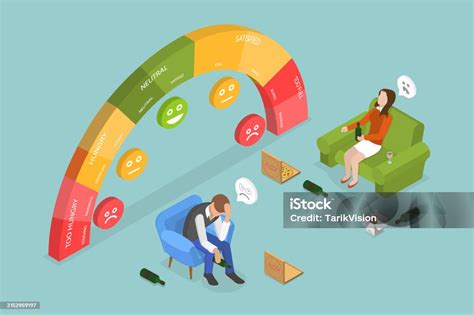 3d Isometric Flat Vector Conceptual Illustration Of Hunger Scale Stock