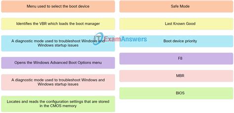 match the term or keystroke with the respective description
