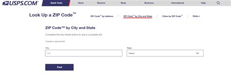 Zip Code Lookup LeadsPlease