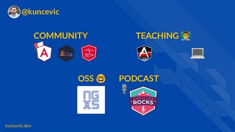 Smart And Dumb Components In Angular Speaker Deck