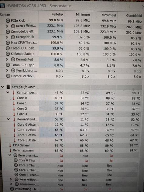 Laptop Cpu Core0 Causes Thermal Throttling R Pchelp