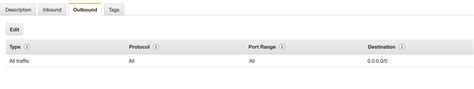 Amazon Web Services Connect To EC Instance With A Private IP Address Via A VPN Stack Overflow