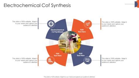 Electrochemical Cof Synthesis PowerPoint Presentation And Slides PPT