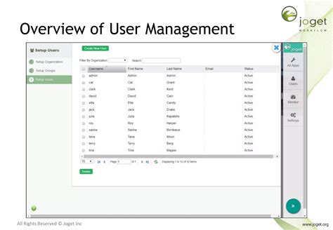 Joget Workflow V6 Training Slides 2 Setting Up Joget Workflow Ppt Free Download