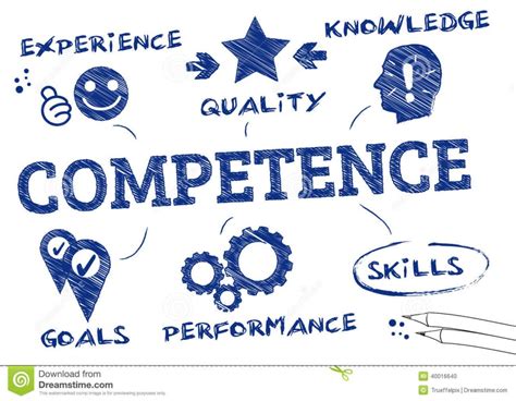 Will The New Competency Framework Encourage An Industry Exodus