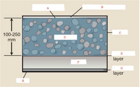 Labeling For Final Image Intensifier Imaging Plate Active Matrix