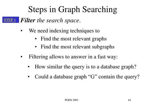 Ppt Algorithmics And Applications Of Tree And Graph Searching