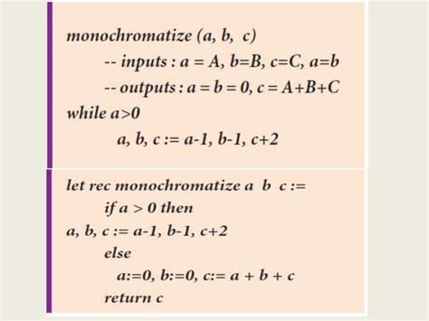 Xii Computer Science Chapter 1 Function Pptx