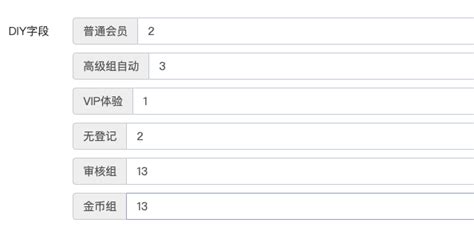 迅睿cms diy字段：按用户组设置值 航行学园