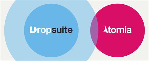 Webinar Dropsuite Brings Seamless End User Site Backups To Atomia