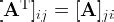 How To Represent And Transpose A Sparse Matrix In C Algorithms Blockchain And Cloud