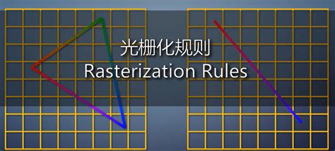 上帝视角看gpu（5）：图形流水线里的不可编程单元 csdn博客