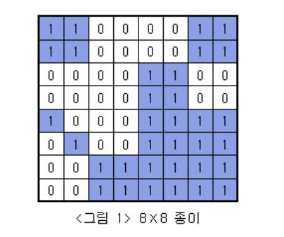 백준 색종이 만들기 C