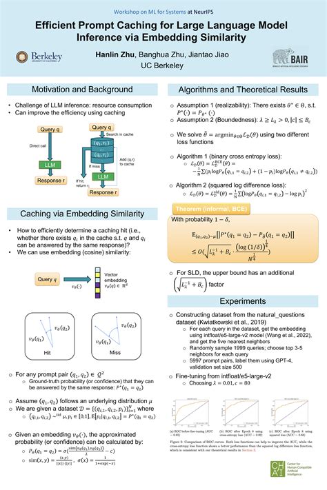 Neurips Efficient Prompt Caching For Large Language Model Inference Via Embedding Similarity
